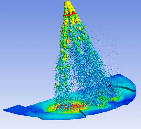 Multiphase Flow – TIChE – สมาคมวิศวกรรมเคมีและเคมีประยุกต์แห่งประเทศไทย