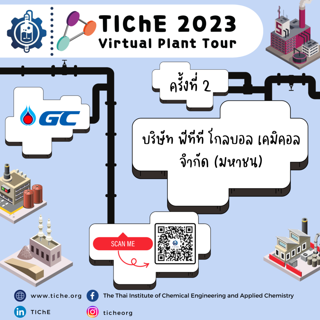TIChE 2023 Virtual Plant Tour #2 – TIChE – สมาคมวิศวกรรมเคมีและเคมี ...